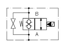 Sitzventile 2/2-Wege und 3/2-Wege im Hytec Hydraulik Onlineshop